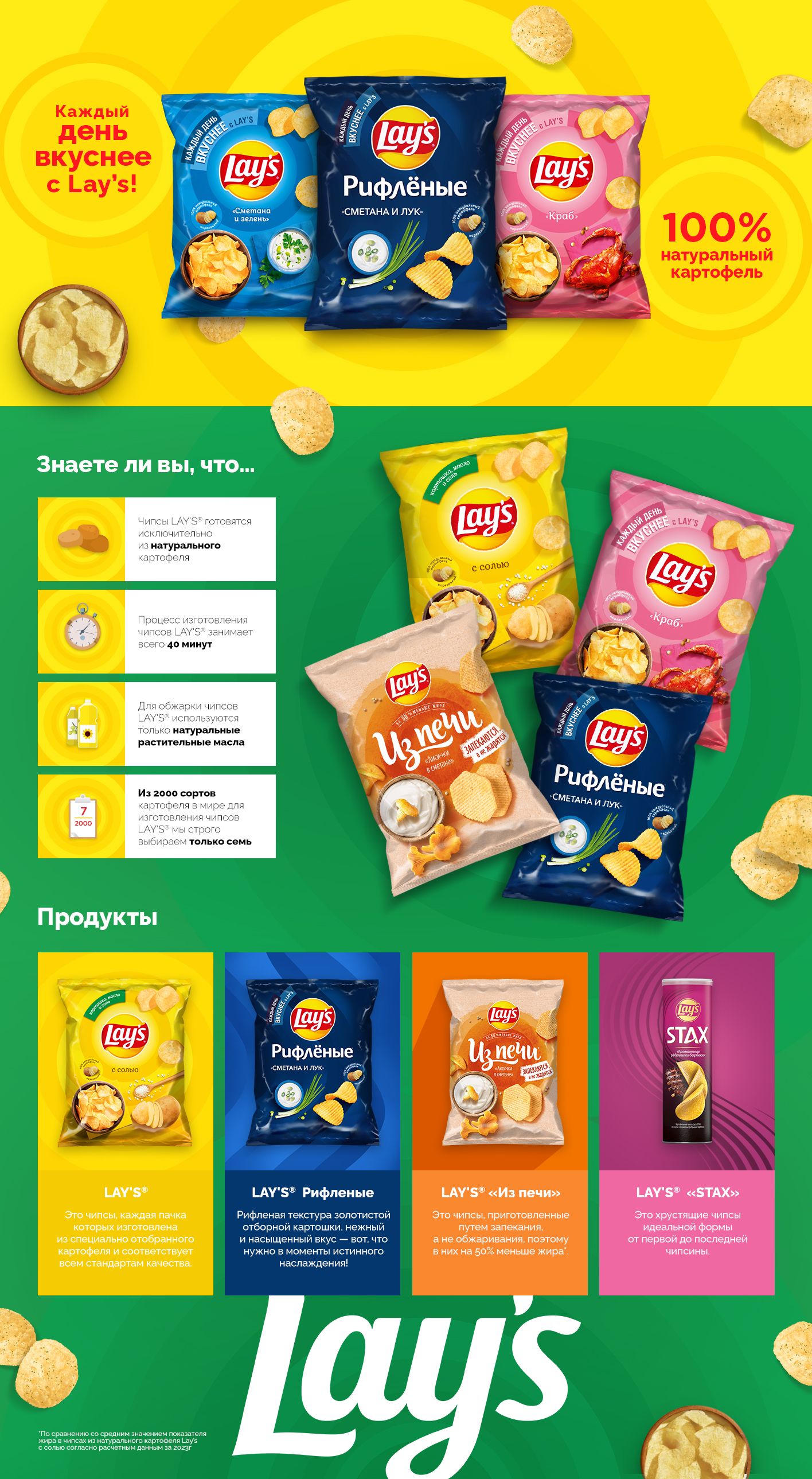 Чипсы картофельные Lay's Рифлёные со вкусом паприки, 225 г - купить с доставкой по выгодным ...