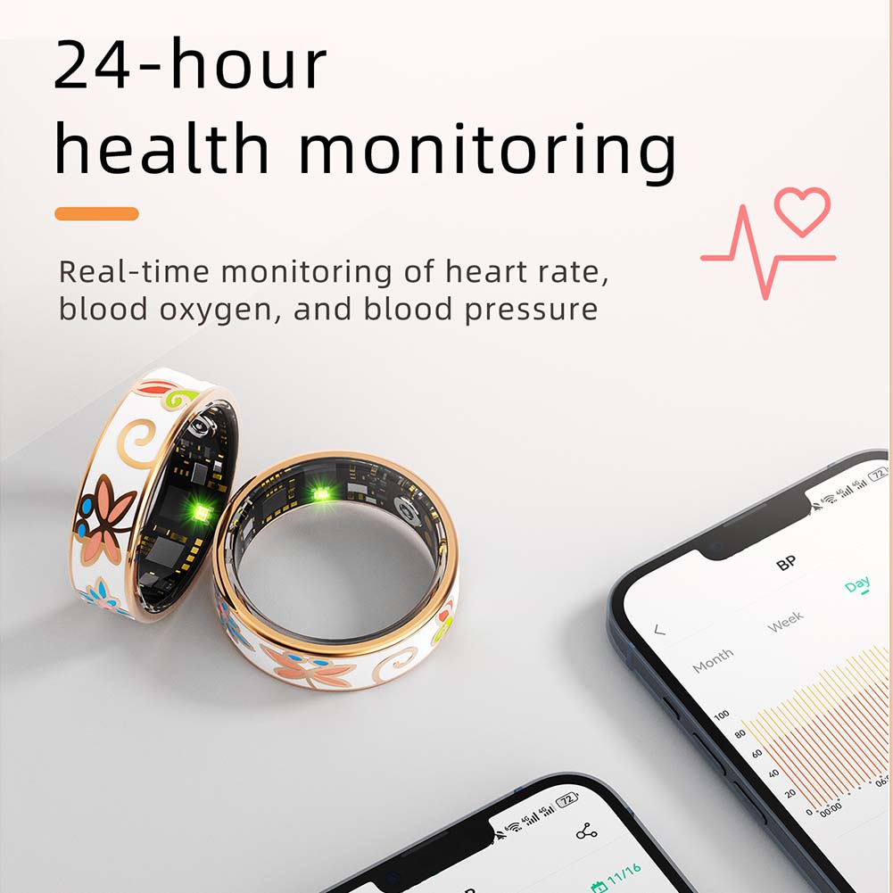 Smart Ring Health Tracker пульсометр SPO2/BP монитор сна купить на OZON ...