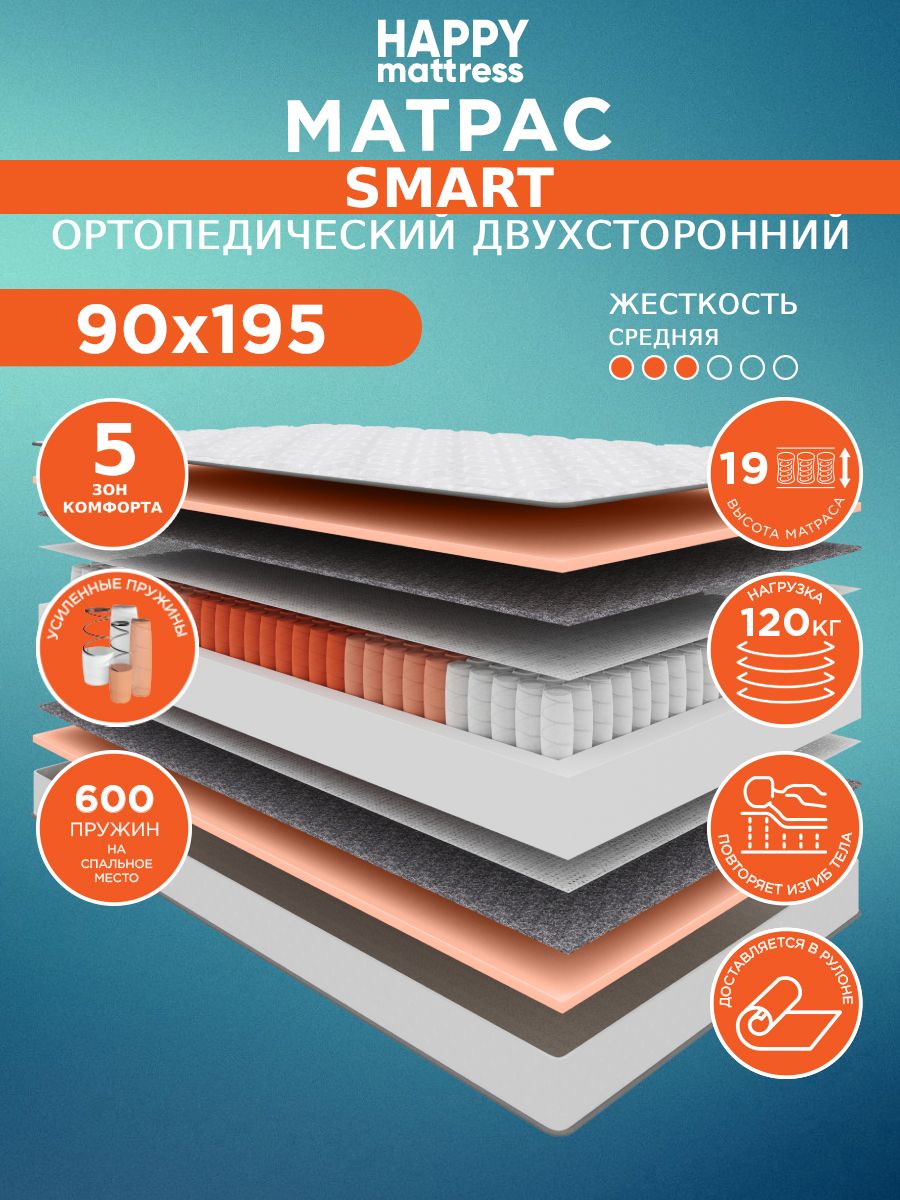 Матрас HAPPY MATTRESS HAPPY MATTRESS SMART, Независимые пружины, 90x195 ...
