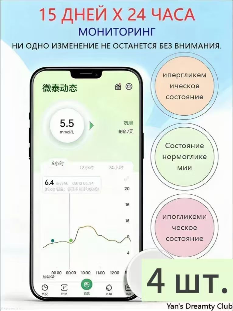 4 шт.Непрерывный CGM-монитор уровня глюкозы в крови AIDEX-X (Linx ...