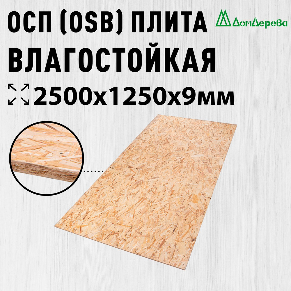 ОСП (OSB 3) плита влагостойкая 2500х1250х9мм купить на OZON по низкой цене (1725330759)