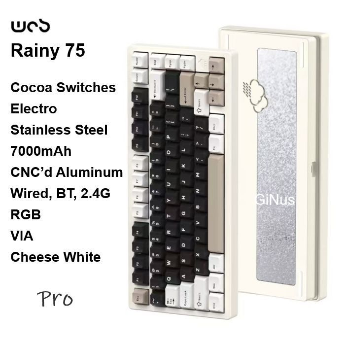 Wob Rainy 75 купить на OZON по низкой цене