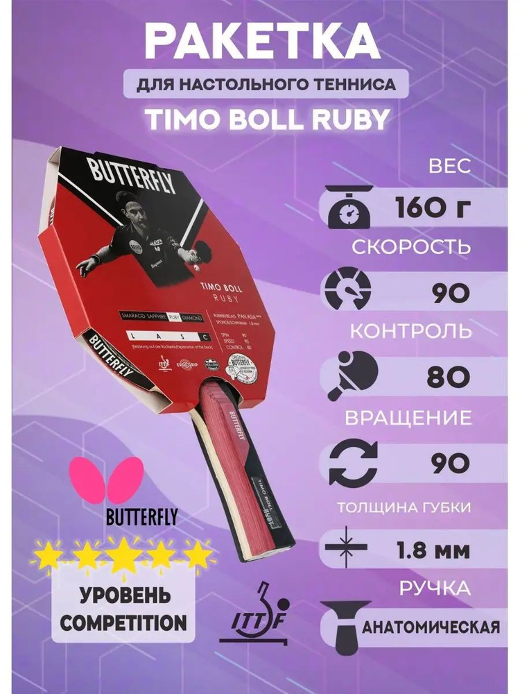 Ракетка для настольного тенниса Butterfly Timo Boll Ruby купить на OZON по низкой цене (655088436)