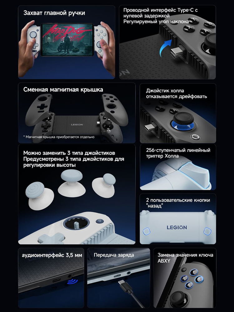 Беспроводной Контроллер Lenovo Геймпад Legion G7 (LG700) для Lenovo Legion Y700 2025 / 2023 ...