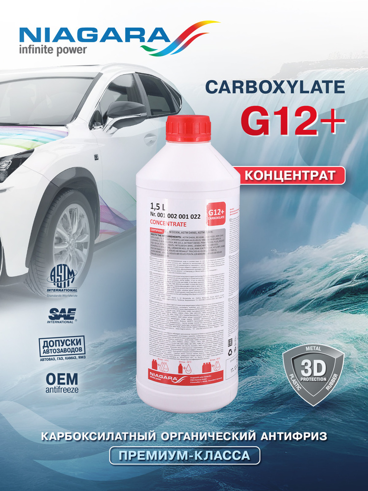 Жидкость охлаждающая концентрат антифриза "NIAGARA" G12+ (красный) 1,5 л купить на OZON по ...