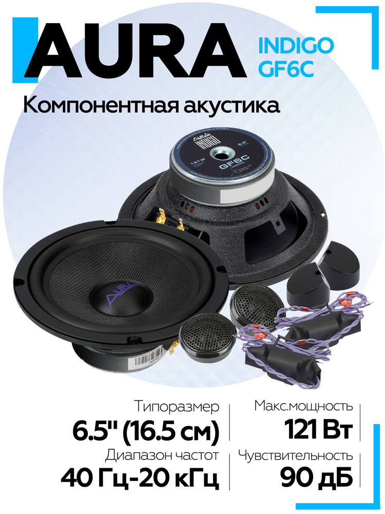 Динамики Aura INDIGO-GF6C 6,5" (16,5 см), колонки 16 см автомобильные ...