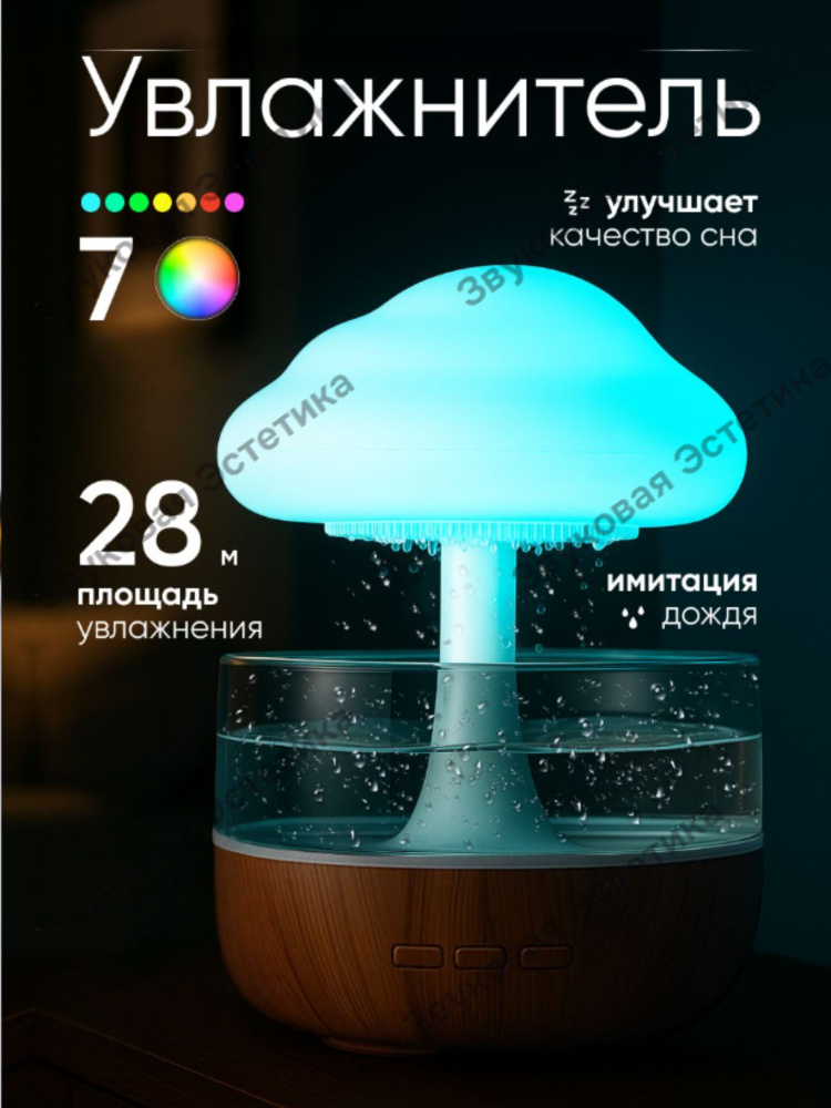 Мойка воздуха Sc9pz5du_F_E7QFJ7e купить на OZON по низкой цене (3058675225)