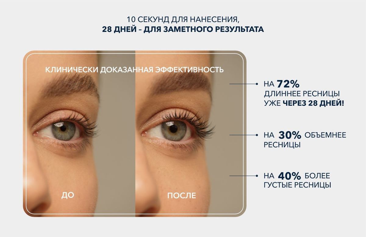 XLASH Сыворотка для роста ресниц Pro Eyelash Serum, 6 мл. купить на ...