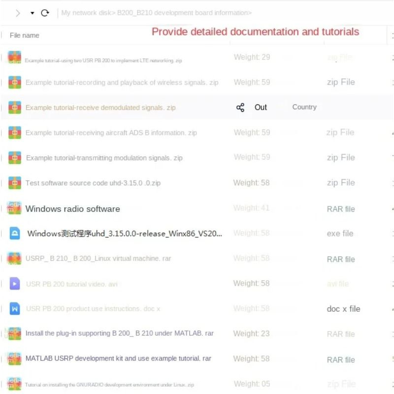 B200 - Mini - I 70 МГц - 6 ГГц Программное Обеспечение Radio SDR Плата Для Разработки ...