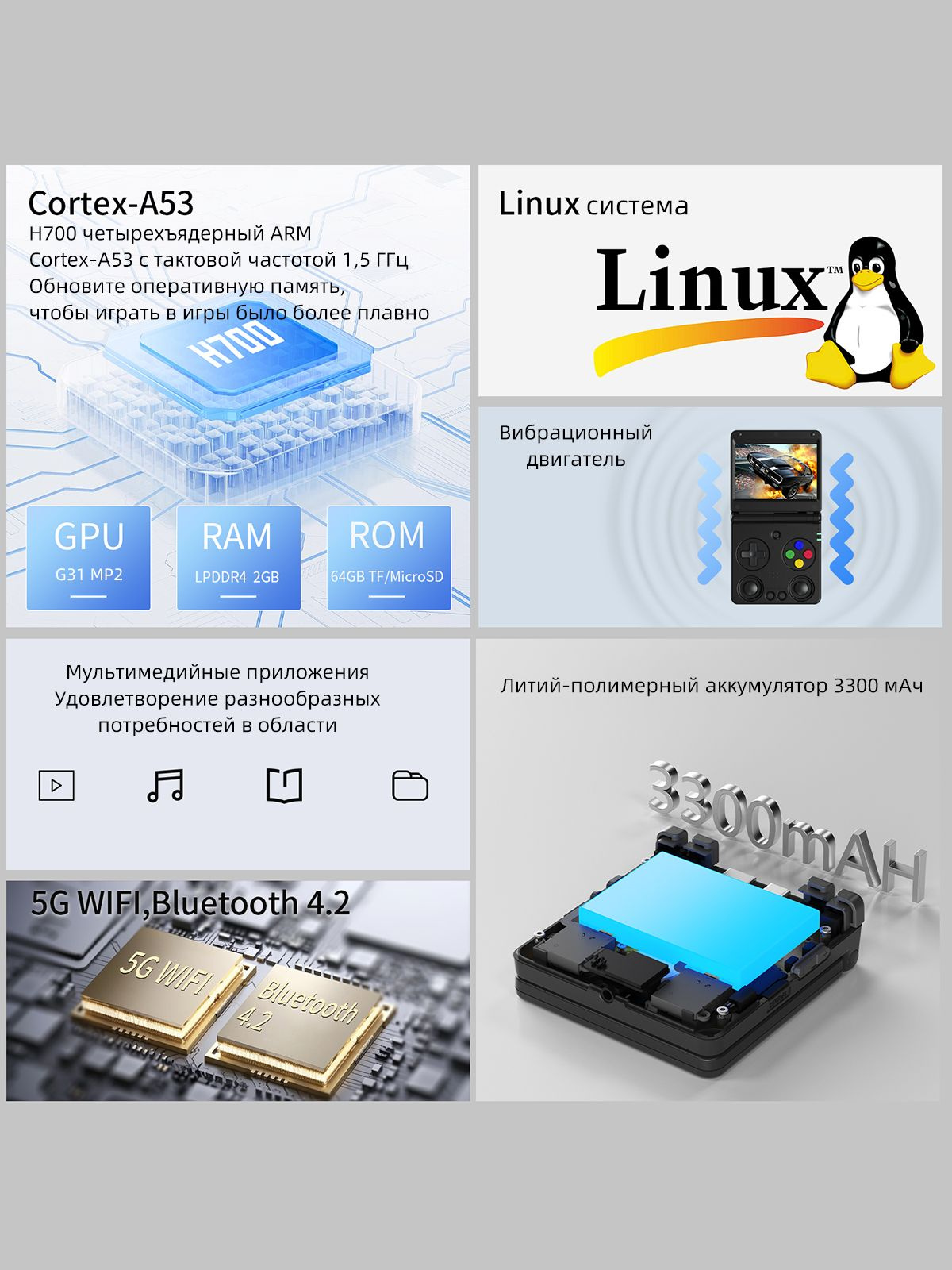 Anbernic RG34XX SP ретро раскладная портативная игровая консоль, 3,4 ...