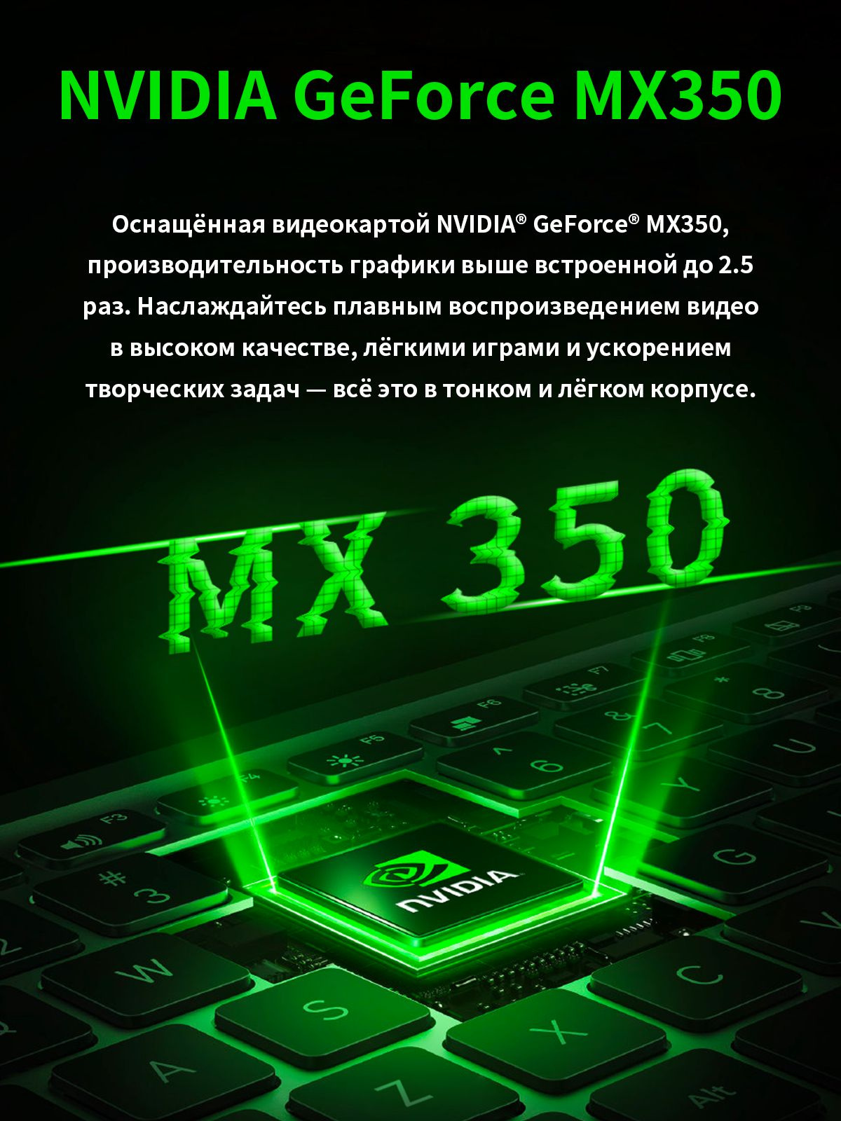 Игровой ноутбук Neobihier, 16, Ноутбук с N95 и MX350, Intel Alder Lake ...