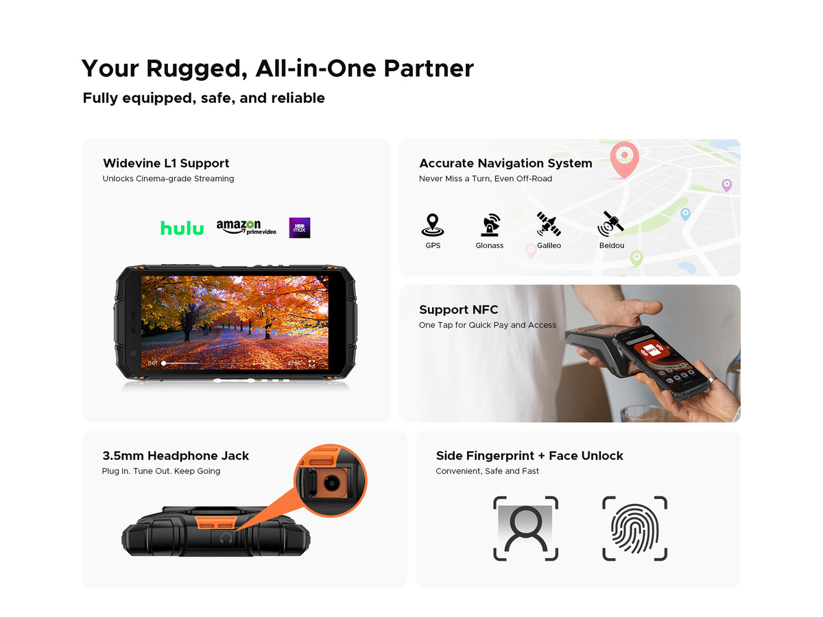 Смартфон Doogee Fire 3 Ultra 256 ГБ 6 ГБ Черный 5.5 IPS DOOGEE Fire 3 ...