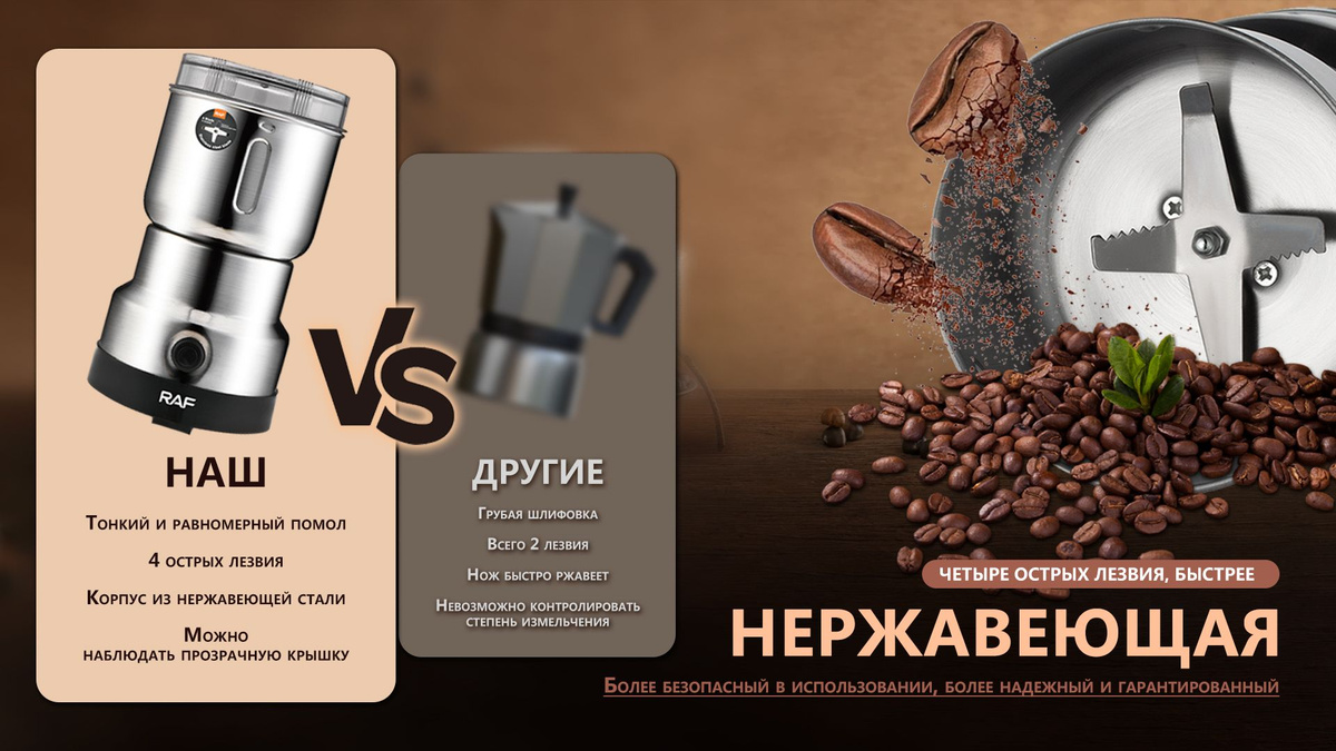 Кофемолка ka-fei-ji-00 300 Вт, объем 400 г купить на OZON по низкой ...