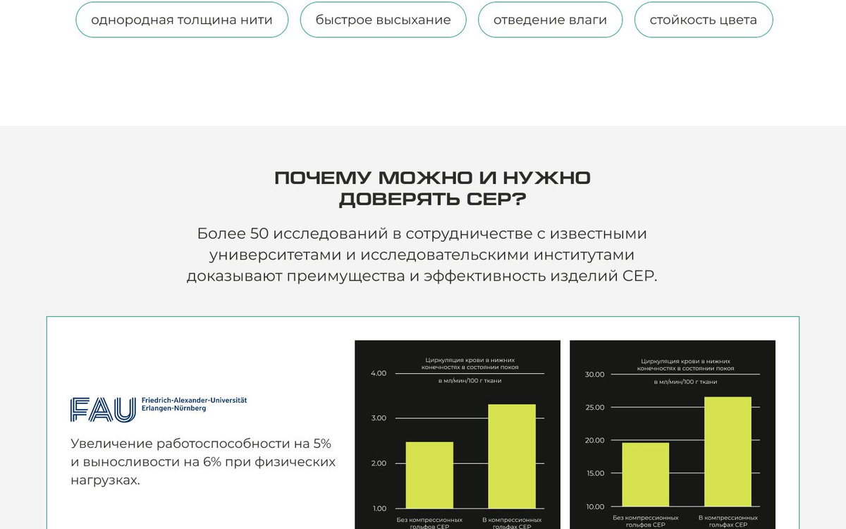 Компрессионные носки Мужской CEP, размер 4 Полиамид, Эластан белый Германия купить c доставкой ...