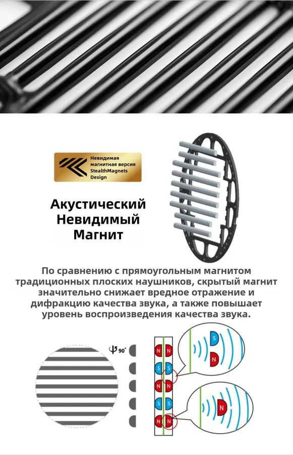 Полноразмерные Полноразмерные SUNDARA-C Проводное 20 SUNDARA-C купить c ...