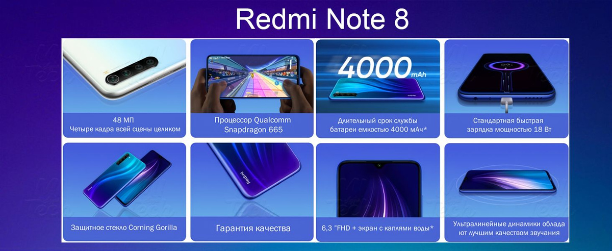 Смартфон Xiaomi 019d6b3871fc7e2f93a89d1d3904c4d1 128 ГБ 4 ГБ Черный 6.3 ...