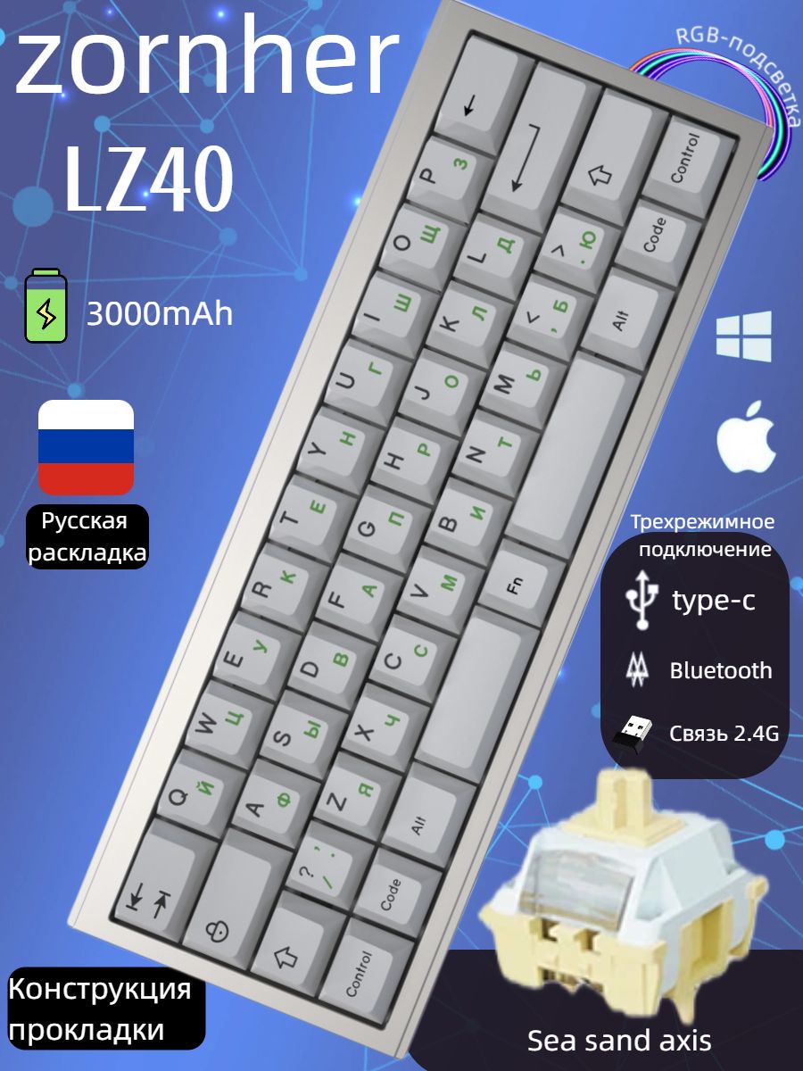 ZORNHER Клавиатура беспроводная Zornher LZ40, аккумулятор 3000 мАч ...