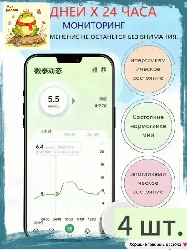 4 шт.Непрерывный CGM-монитор уровня глюкозы в крови AIDEX-X ; доступен ...