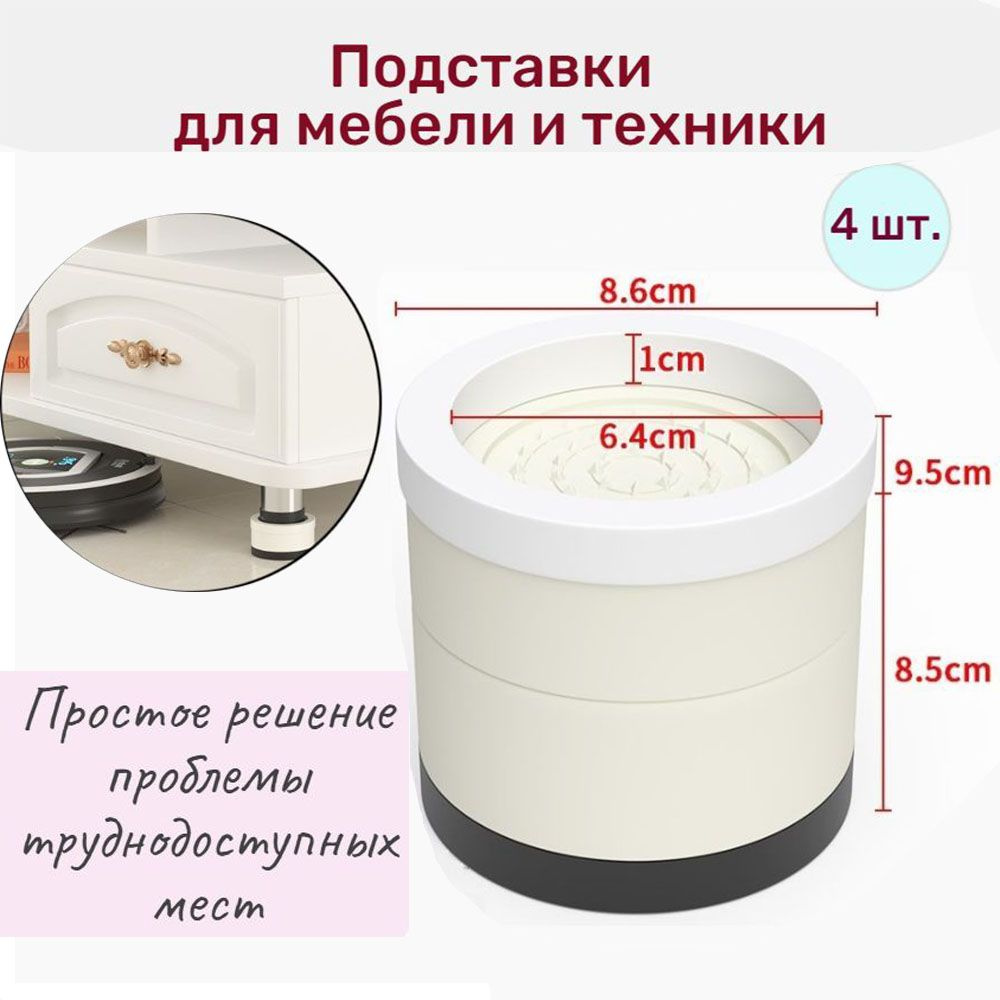 Навес мебельный купить по низкой цене в интернет-магазине OZON (1468776216)