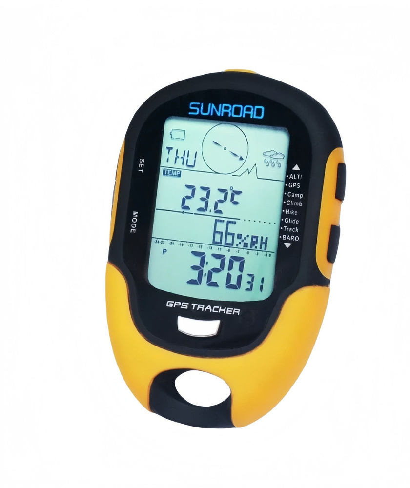 Эксклюзивный мультитул для путешествий Sunroad FR510 купить на OZON по ...