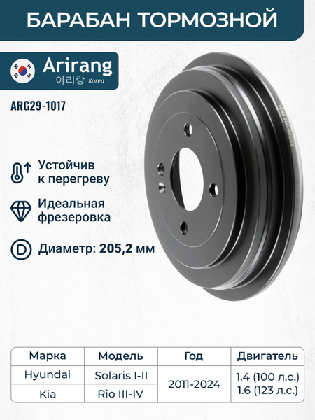 Барабан тормозной Hyundai Solaris 1, 2 и Kia Rio 3, 4 (Хендай Солярис 1 ...