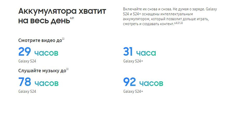 Смартфон Samsung 019e448e34c371dc82b4721a68220528 128 ГБ 8 ГБ ...