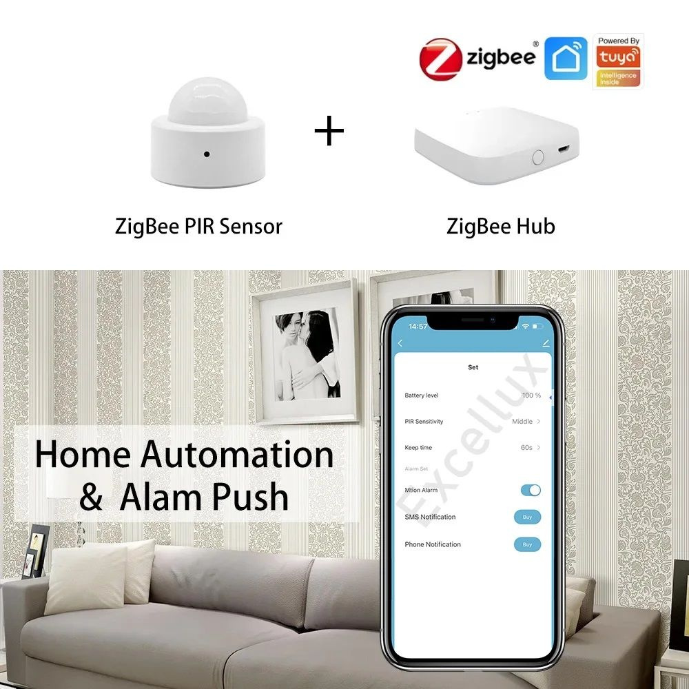 Умный датчик движения Zigbee 3.0, Tuya Smart Life, PIR motion sensor, 3 шт купить на OZON по ...