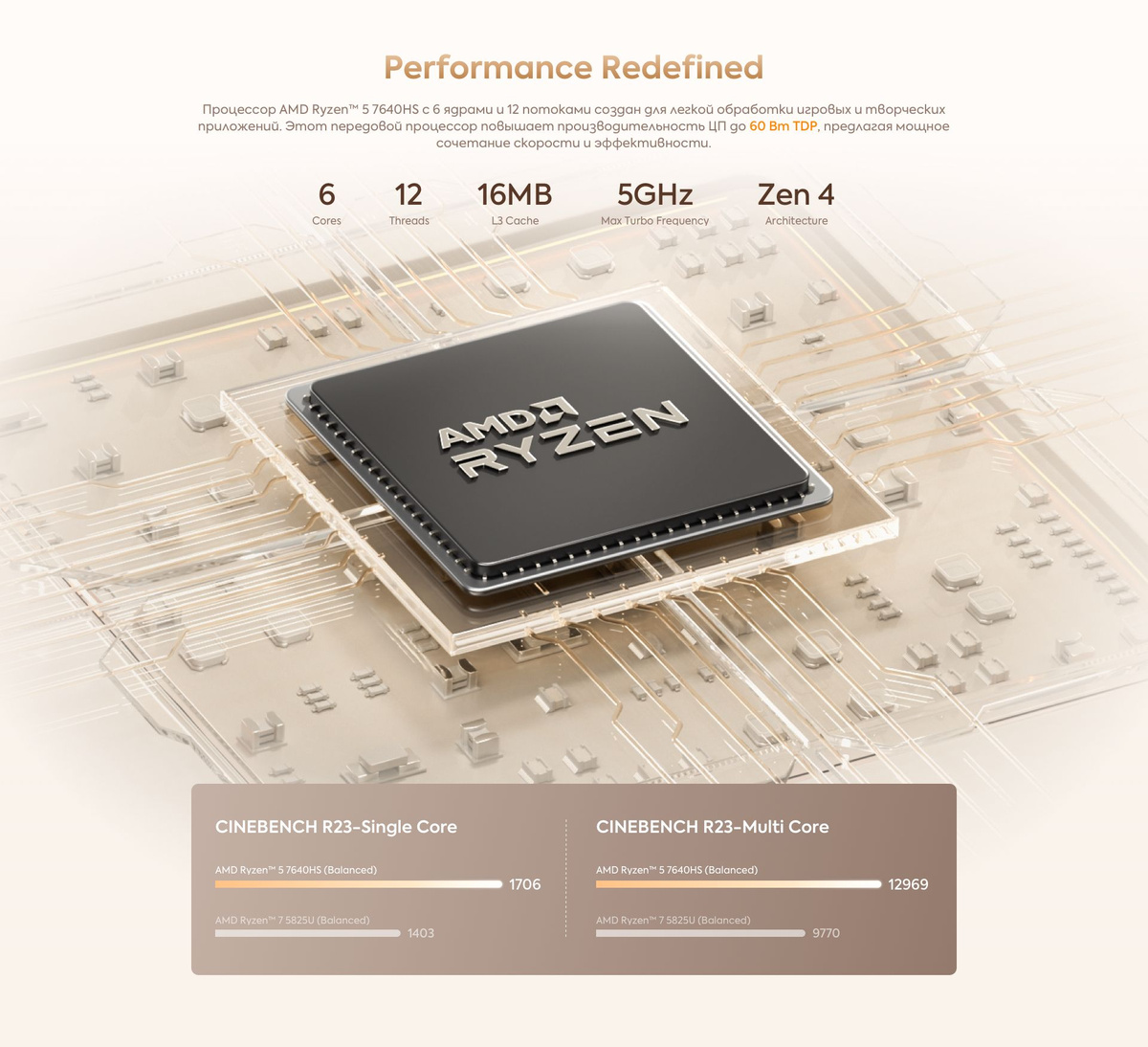 MINISFORUM Мини-ПК (AMD Ryzen 5 7640HS, RAM 16 ГБ, SSD 1000 ГБ, AMD ...