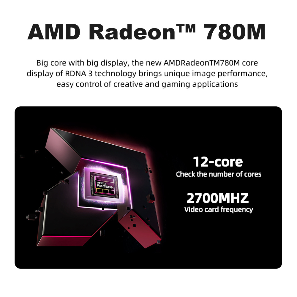 TOPTON Мини-ПК D12(ES) (AMD Ryzen 7 7840HS, RAM 16 ГБ, SSD 512 ГБ, AMD Radeon 780M, Windows 11 ...