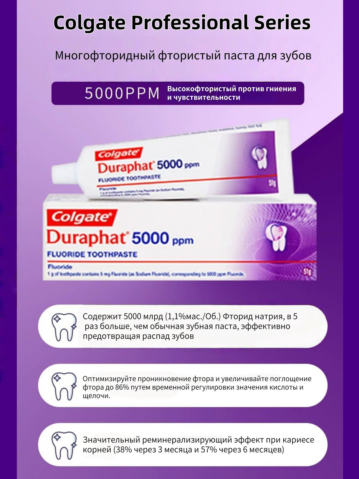 Colgate Зубная паста Duraphat 5000ppm, 51 г купить на OZON по низкой ...