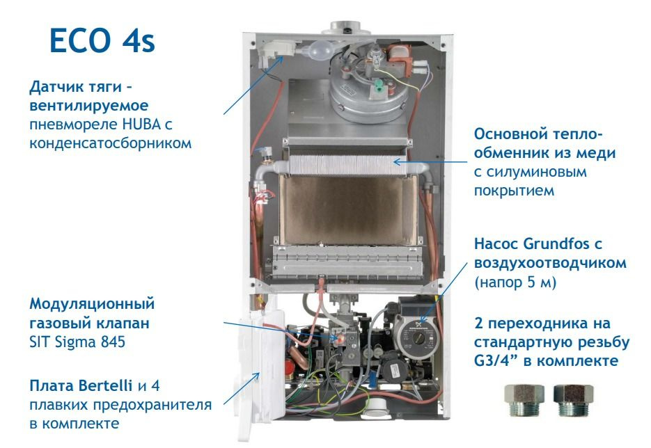 Котел газовый настенный Baxi TURBO ECO 4S 24F (Бакси эко 4с 24 кВт) двухконтурный купить на OZON ...