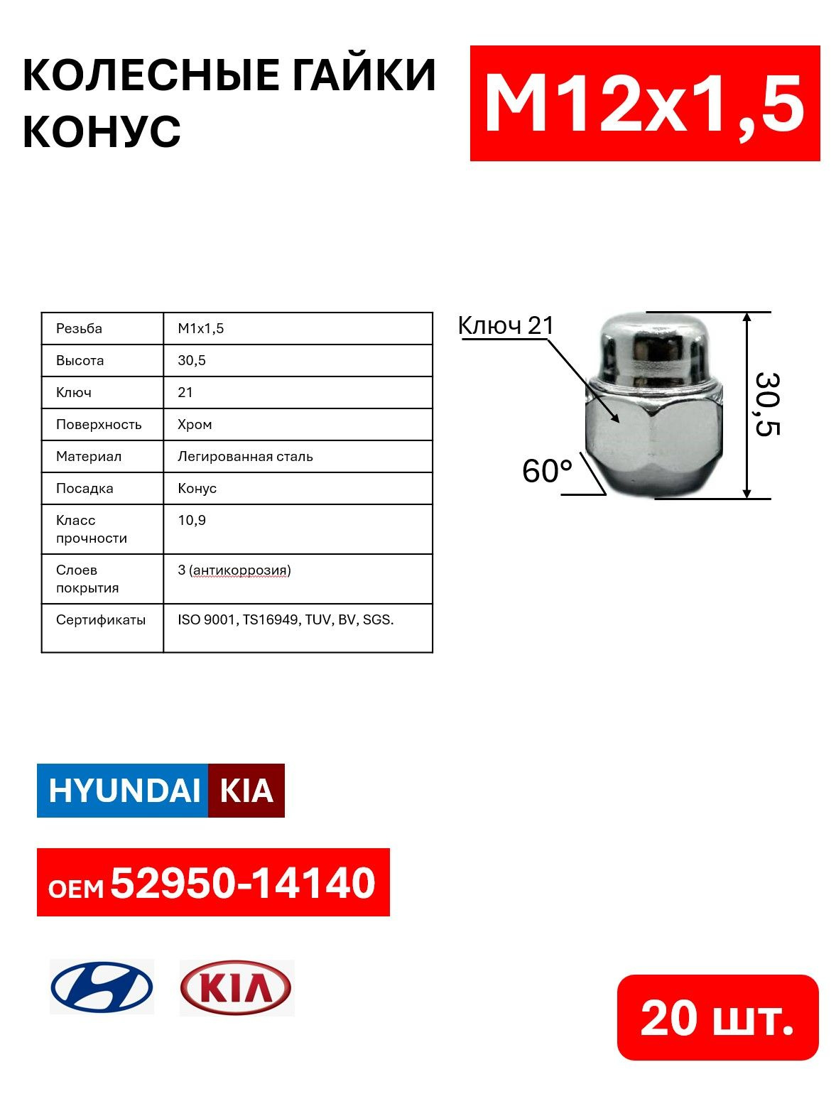 Гайка колесная М12 х 1,5, 20 шт. купить c доставкой на OZON по низкой ...