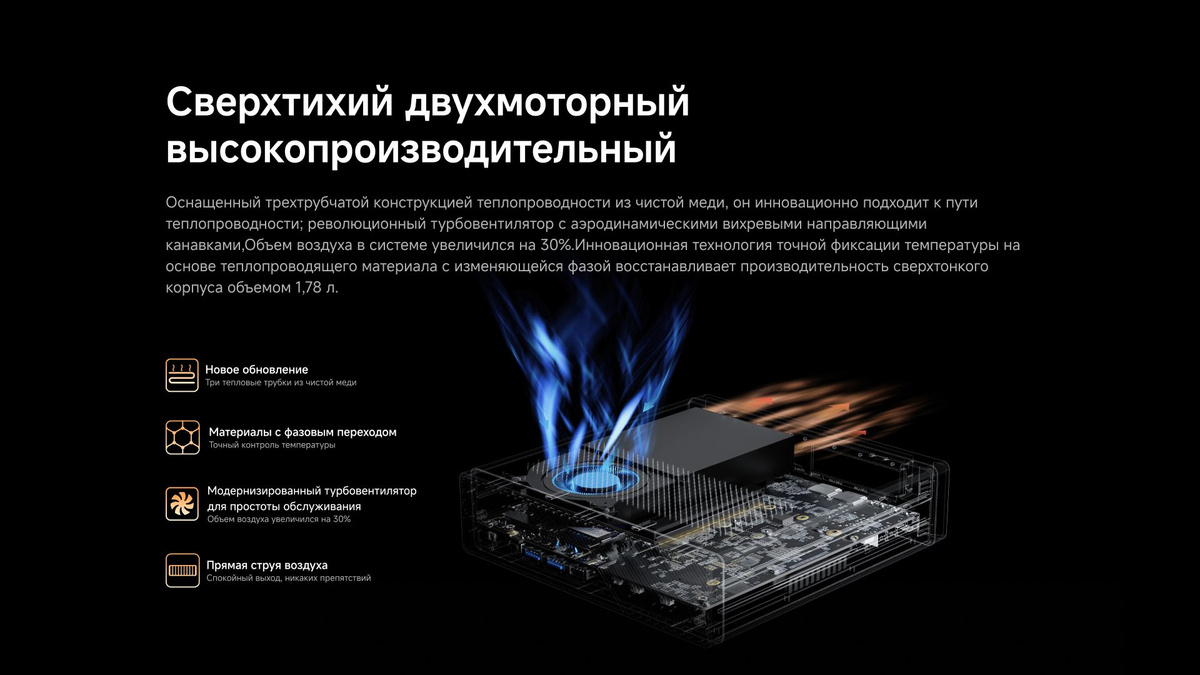 MINISFORUM Мини-ПК MS-A2 (AMD Ryzen 9 7945HX, RAM 32 ГБ, SSD 1000 ГБ ...