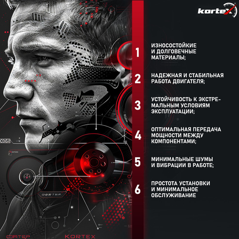 Ремень клиновой Mitsubishi Pajero, Nissan Terrano, Ford Maverick ...