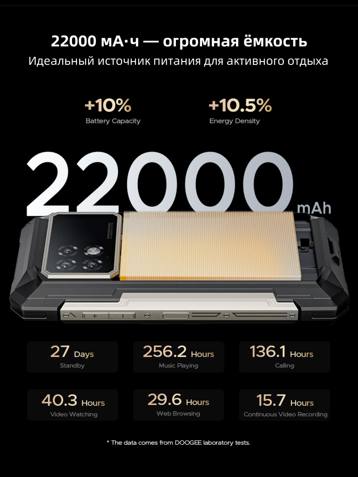 Смартфон Doogee S200 X 512 ГБ 16 ГБ Хаки 6.72 IPS S200 Max купить c ...