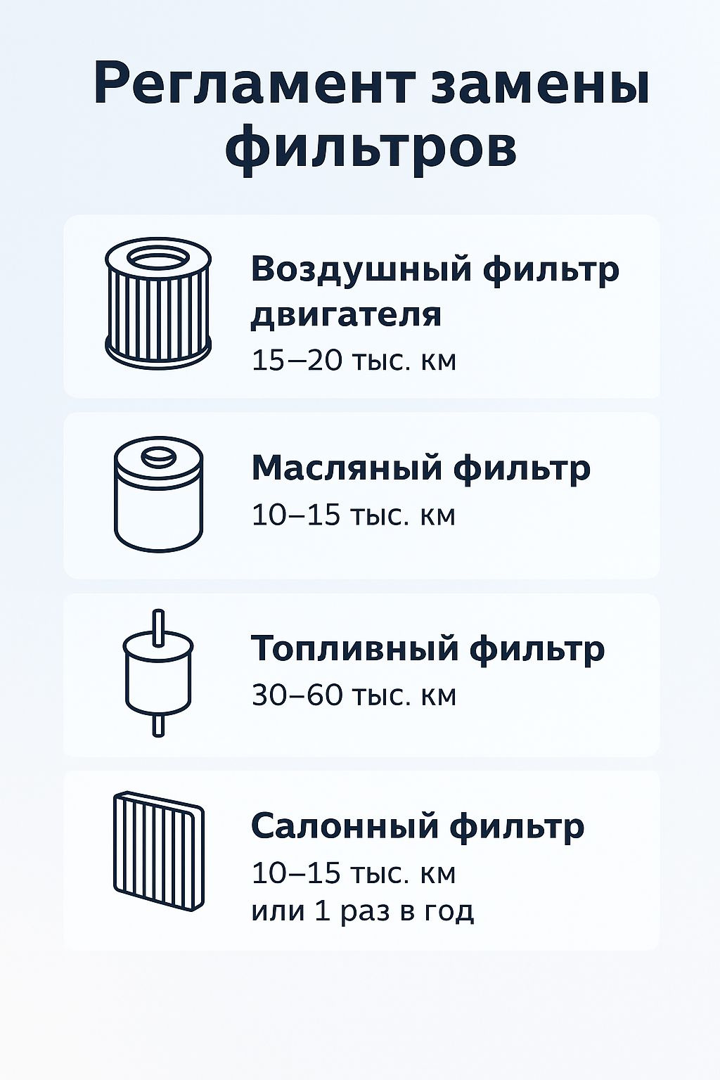 Фильтр масляный CHEVROLET Epica (ACDELCO) GENERAL MOTORS 25184029 ...