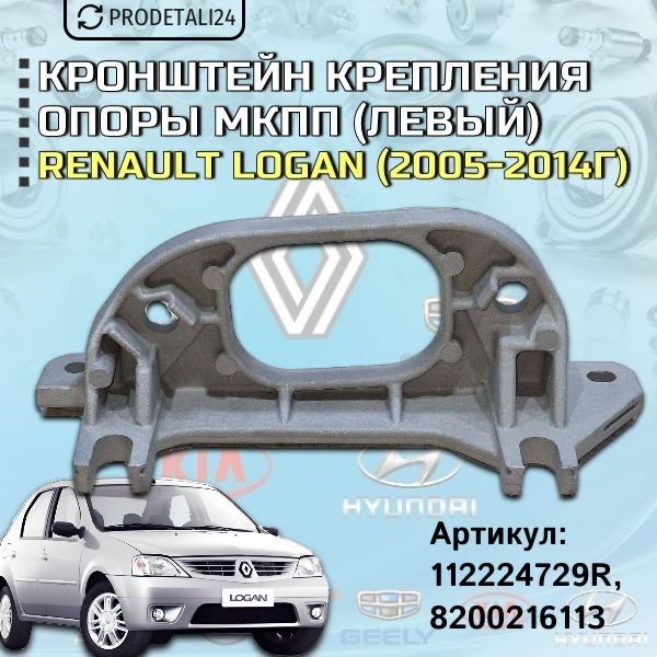 Кронштейн крепления опоры МКПП (левый) Renault Logan (2005-2014г) Арт ...
