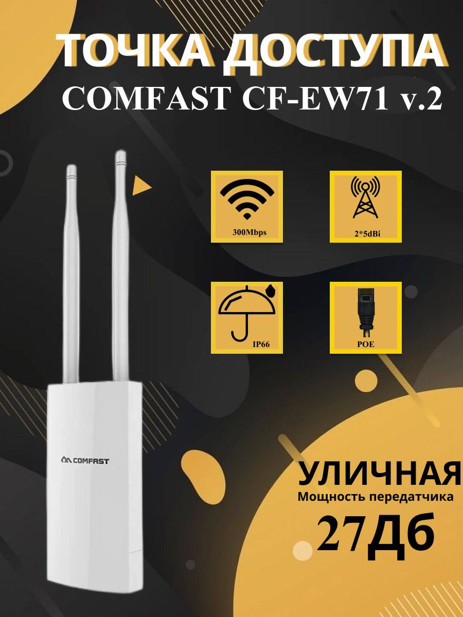 Беспроводной повторитель сигнала WiFi, уличная точка доступа Comfast CF ...