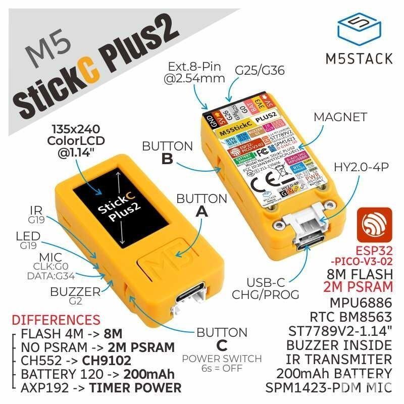 M5Stack Stick PLUS 2 с графическим программированием купить на OZON по ...