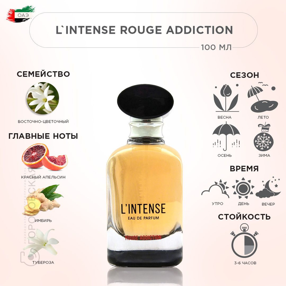 Alhambra L'INTENSE ROUGE ADDICTION Вода парфюмерная 100 мл (912928796)