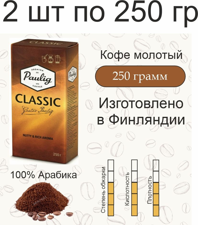 2 пачки по 250 гр. Кофе молотый Paulig Classic (Паулиг Классик), (500 ...