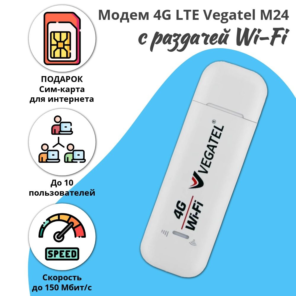 Беспроводной модем TiTAN (Vegatel) M24 - купить по низкой цене в ...