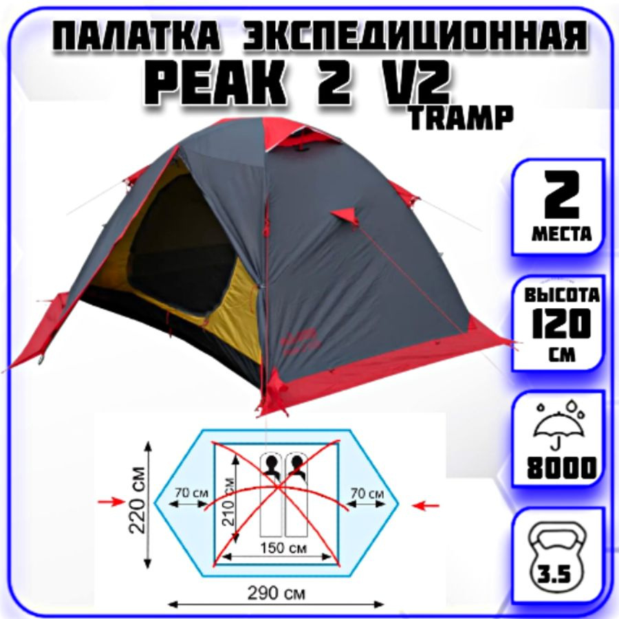 Палатка 2-местная Peak 2+ v.2 grey - купить по выгодной цене в интернет ...