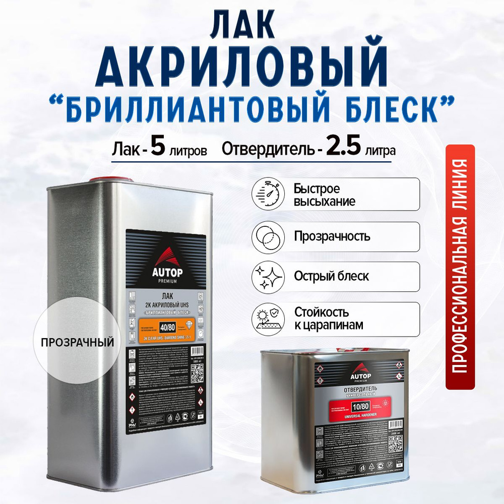 Autop Лак автомобильный, цвет: прозрачный, 7500 мл, 2 шт. купить на OZON по низкой цене (2011422566)