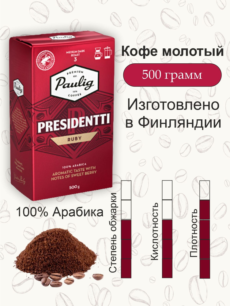 Кофе молотый Paulig Presidentti Ruby обжарка 3, 500 гр. Финляндия ...