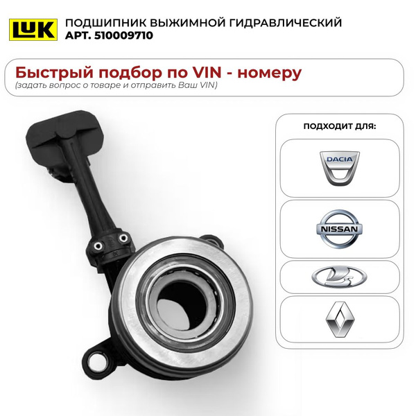 Вопросы и ответы о Подшипник выжимной гидравлический Luk 510009710 для ...