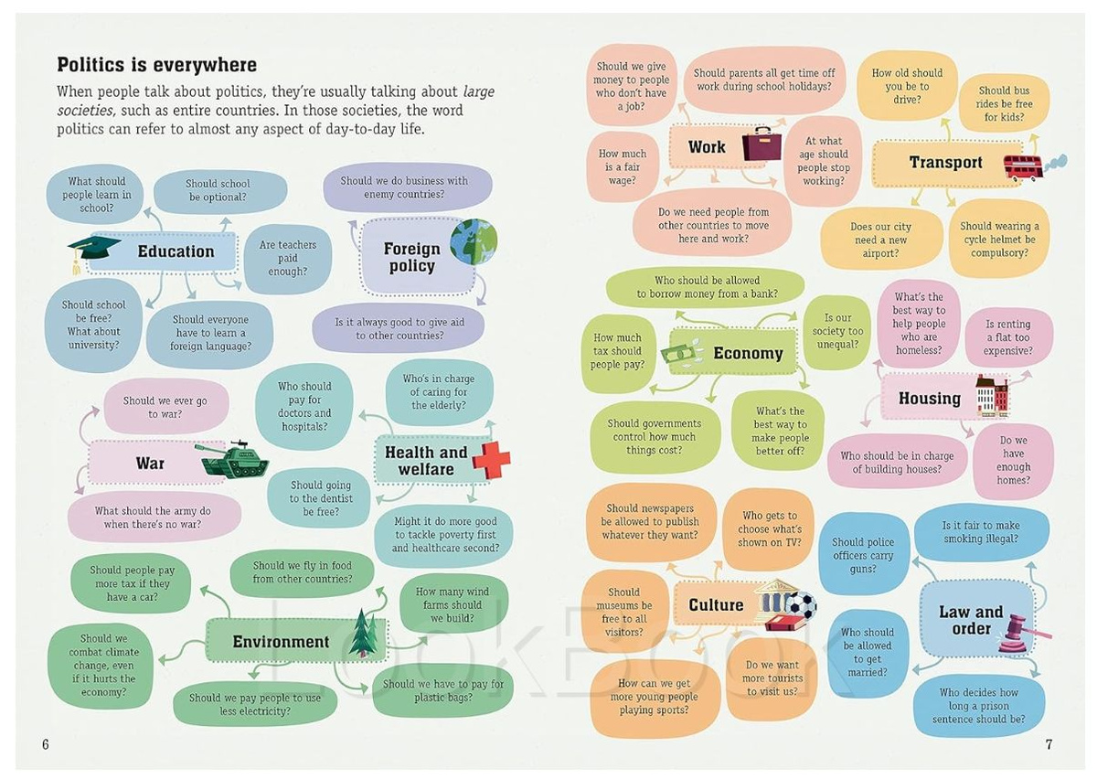 Печатная книга: Книга для чтения на иностранном языке | Alex Frith ...