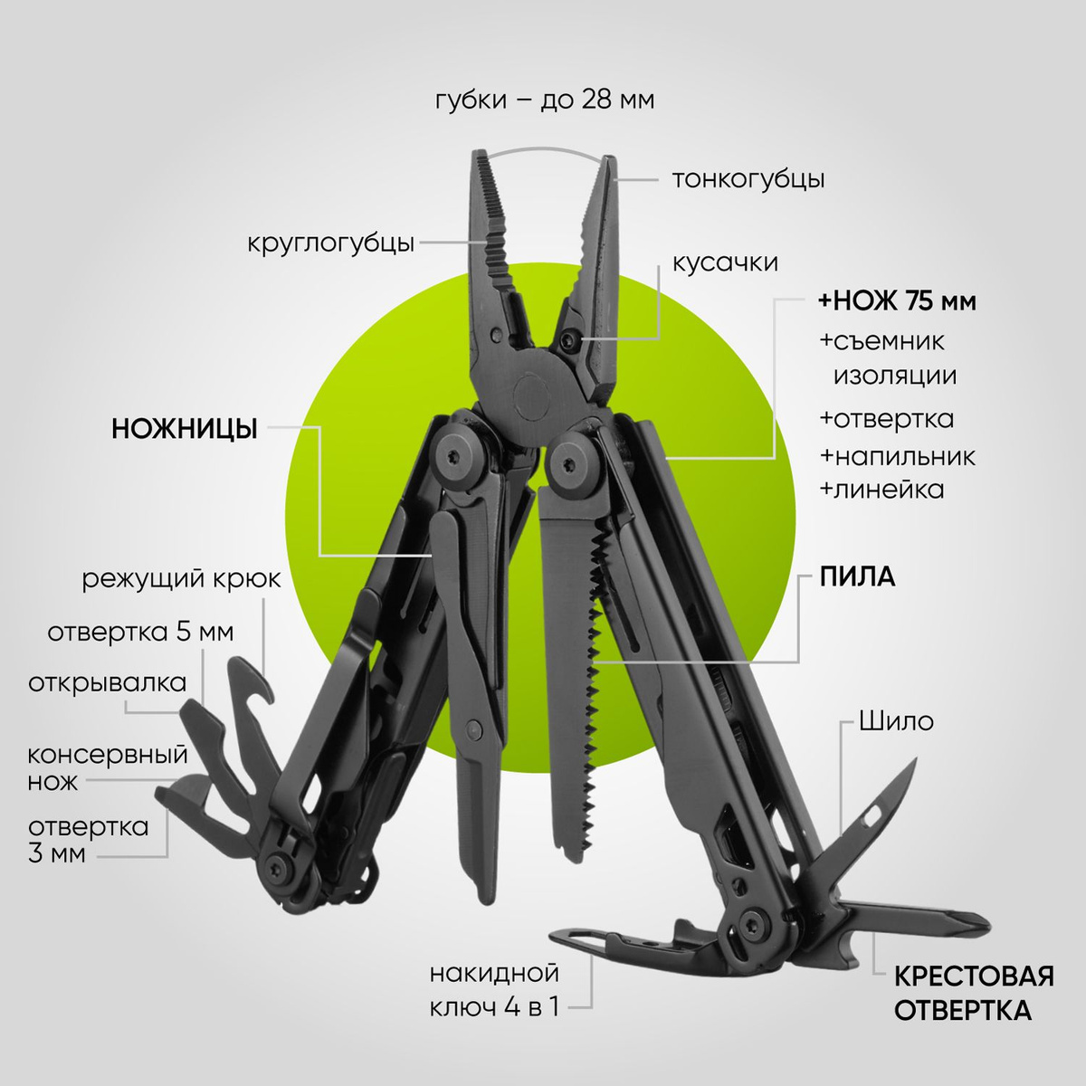 Мультитул, 21 в 1, тактический - купить с доставкой по выгодным ценам в ...