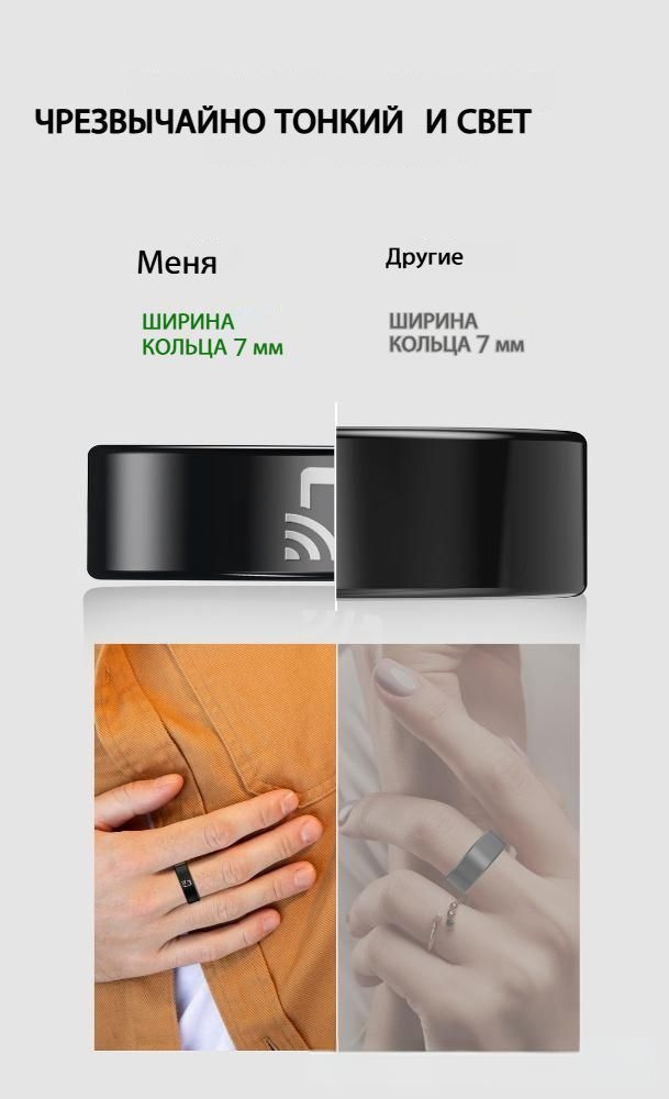 Умное кольцо Смарт кольцо, NFC-кольцо, Носимое устройство для ...