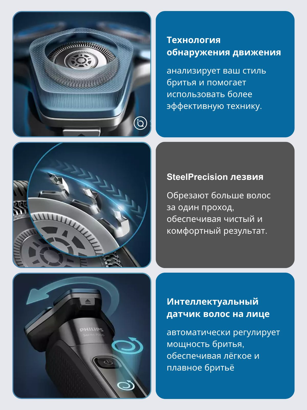 Philips Электробритва для мужчин, модель S7788, Технология SkinIQ ...